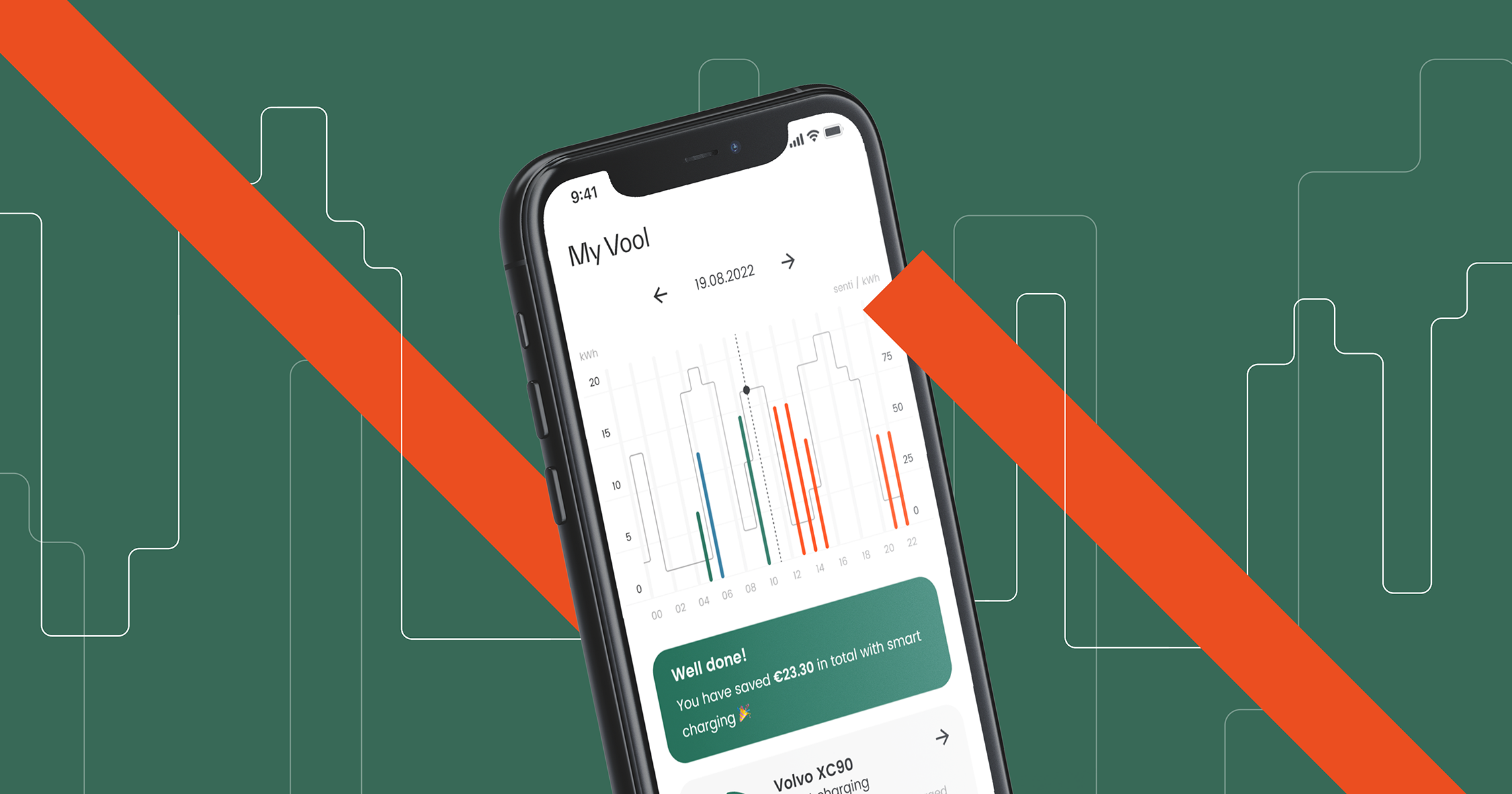 Muuda elektriauto laadimine soodsaks ja lihtsaks koos VOOLu äpiga.